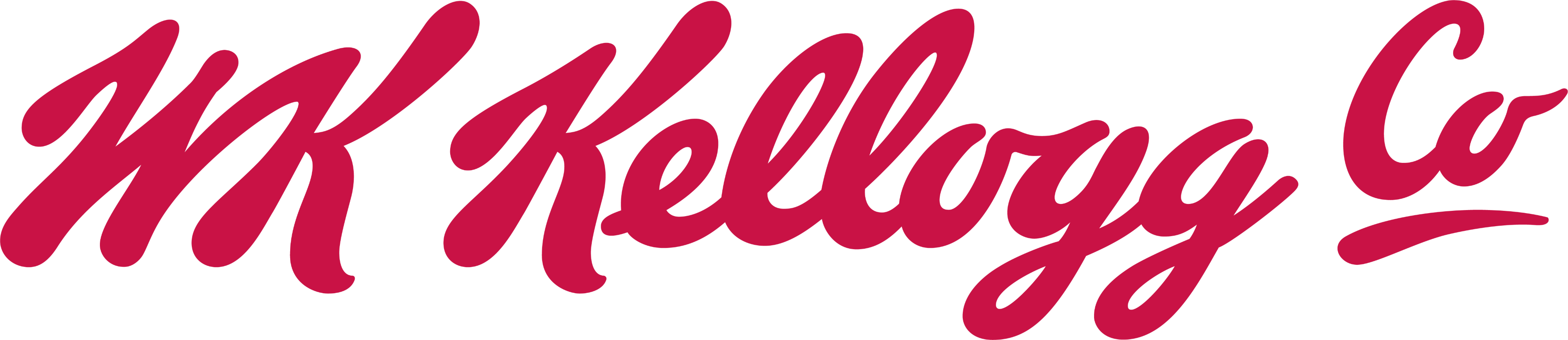 kellogg's canada